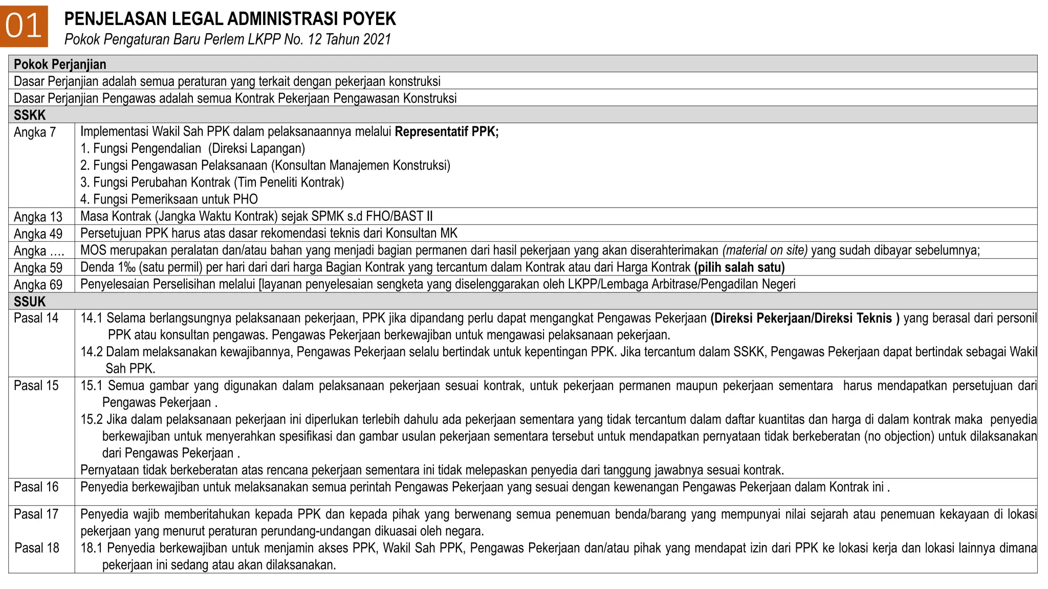 RAPAT PERSIAPAN PELAKSANAAN KONSTRUKSI_PCM.pdf