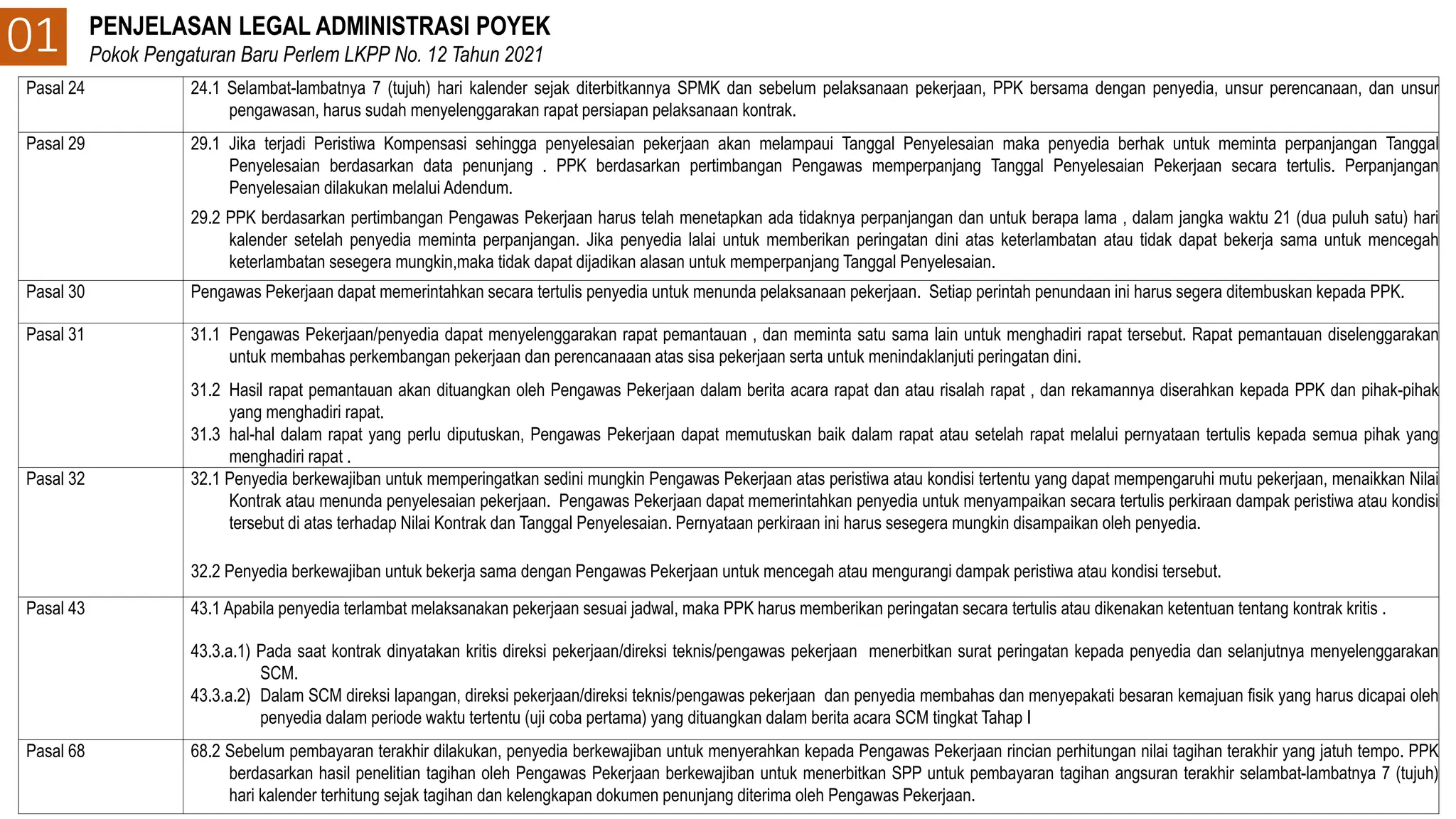 RAPAT PERSIAPAN PELAKSANAAN KONSTRUKSI_PCM.pdf