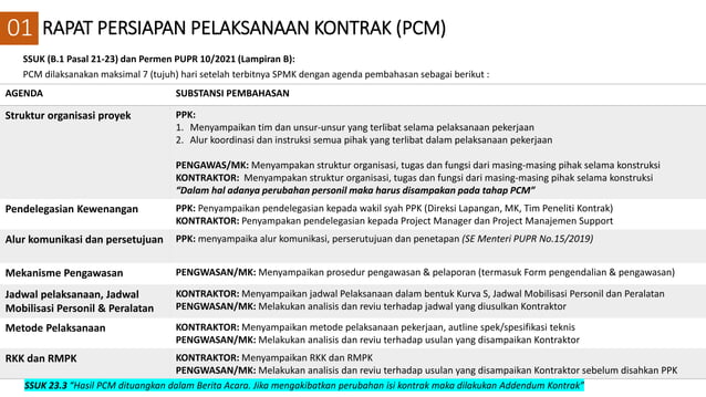 RAPAT PERSIAPAN PELAKSANAAN KONSTRUKSI_PCM.pdf