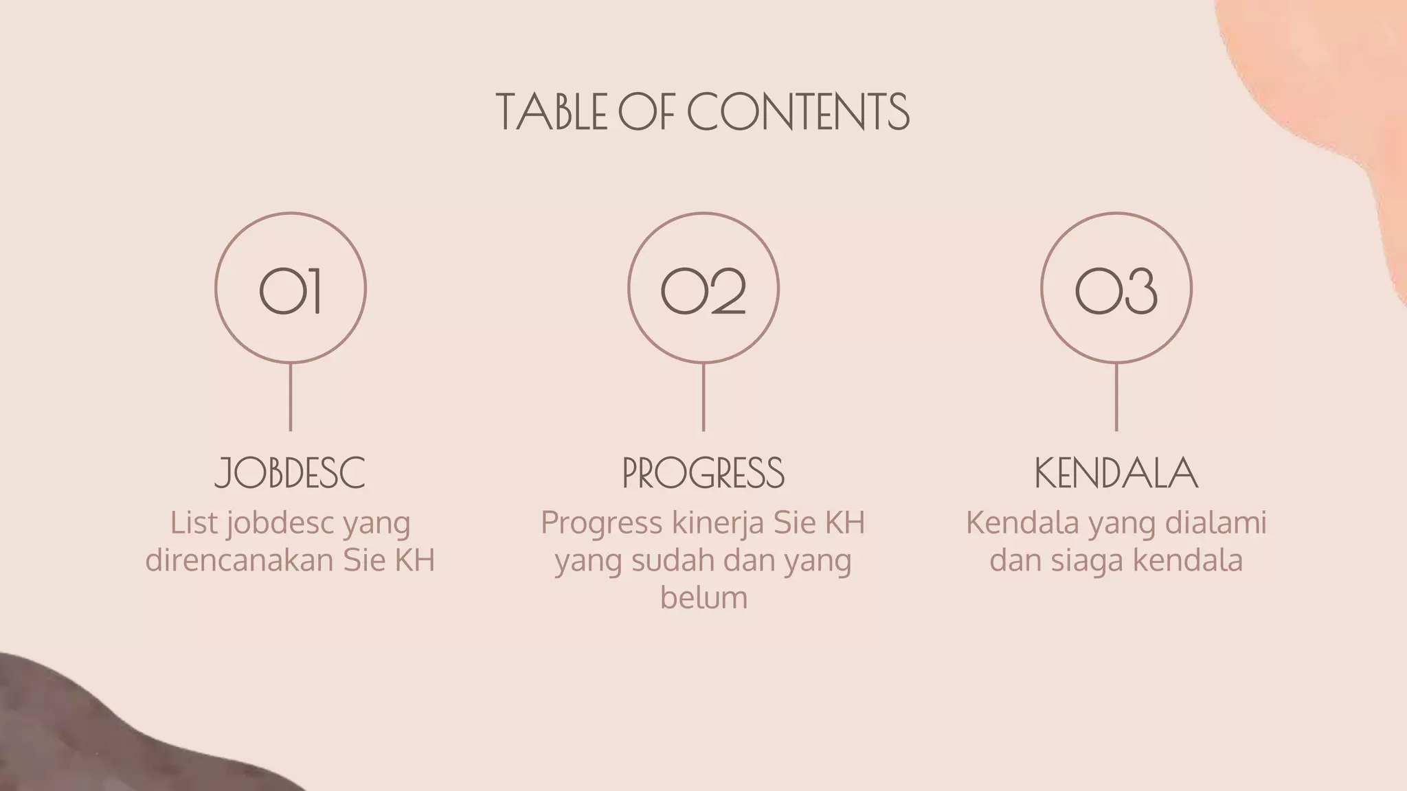 Rapat Pleno Sie KH (KINERJA).pptx