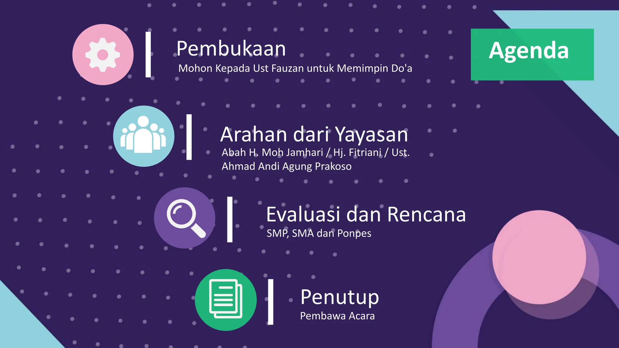 Contoh PPT Rapat Yayasan April 2014.pptx