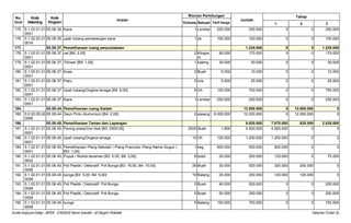 rapbs-tahap-2021.pdf