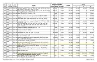 rapbs-tahap-2021.pdf