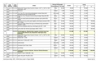 rapbs-tahap-2021.pdf