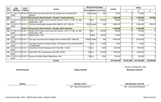 rapbs-tahap-2021.pdf