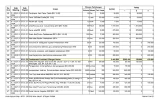 rapbs-tahap-2021.pdf