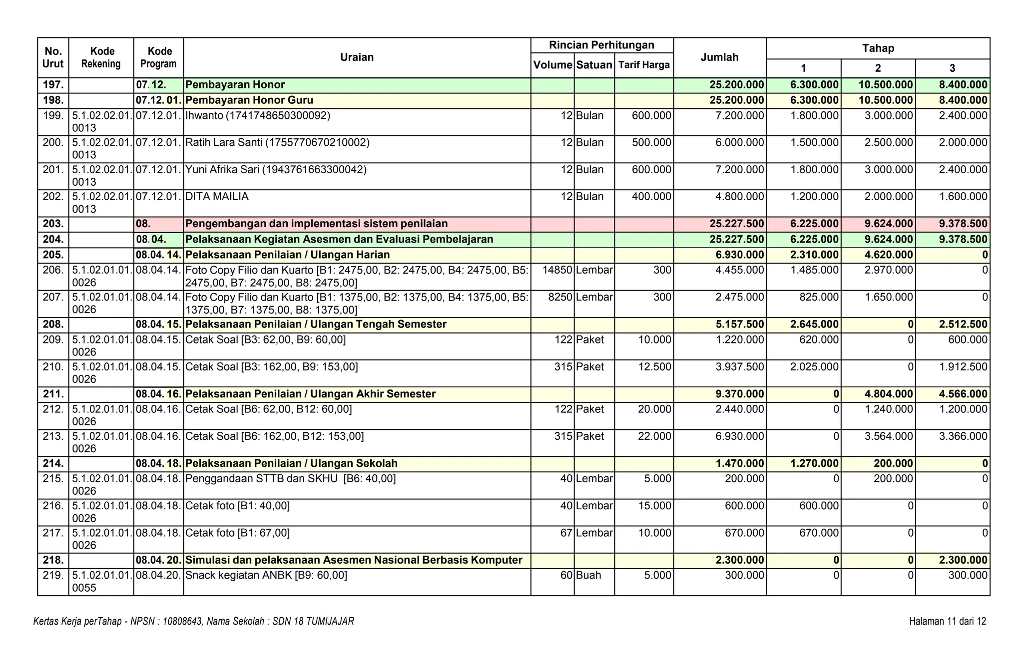 rapbs-tahap-2021 terbaru.docx