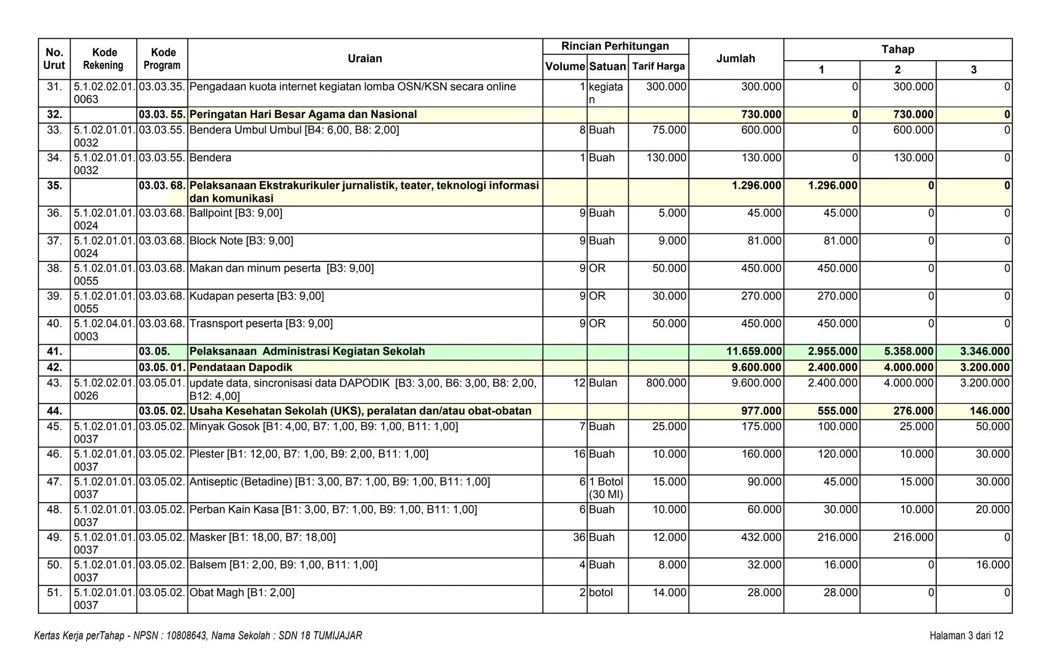 rapbs-tahap-2021 terbaru.docx