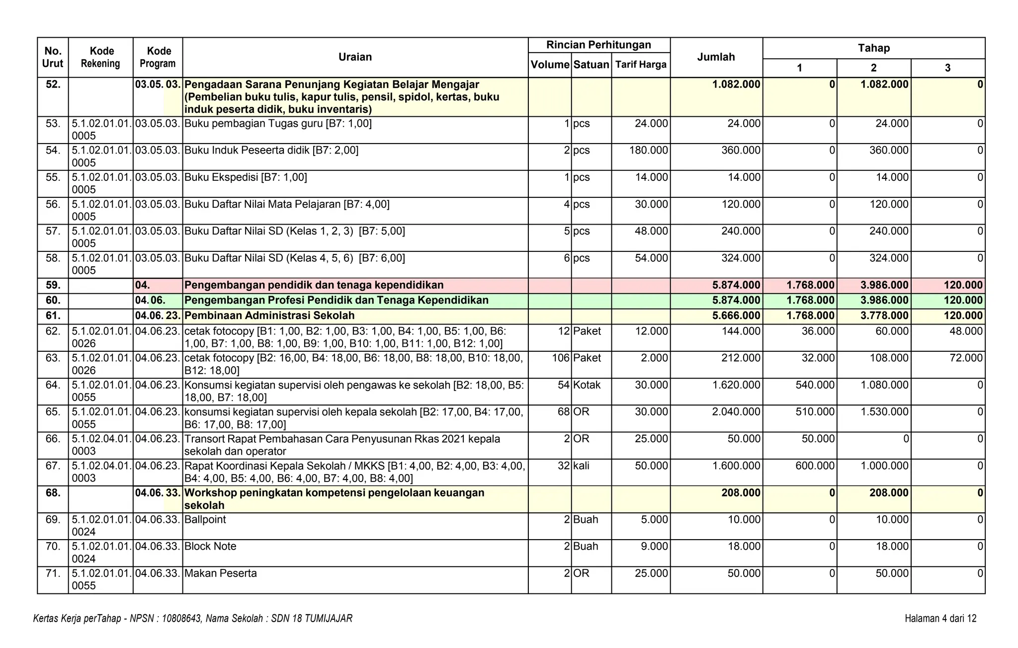 rapbs-tahap-2021 terbaru.docx