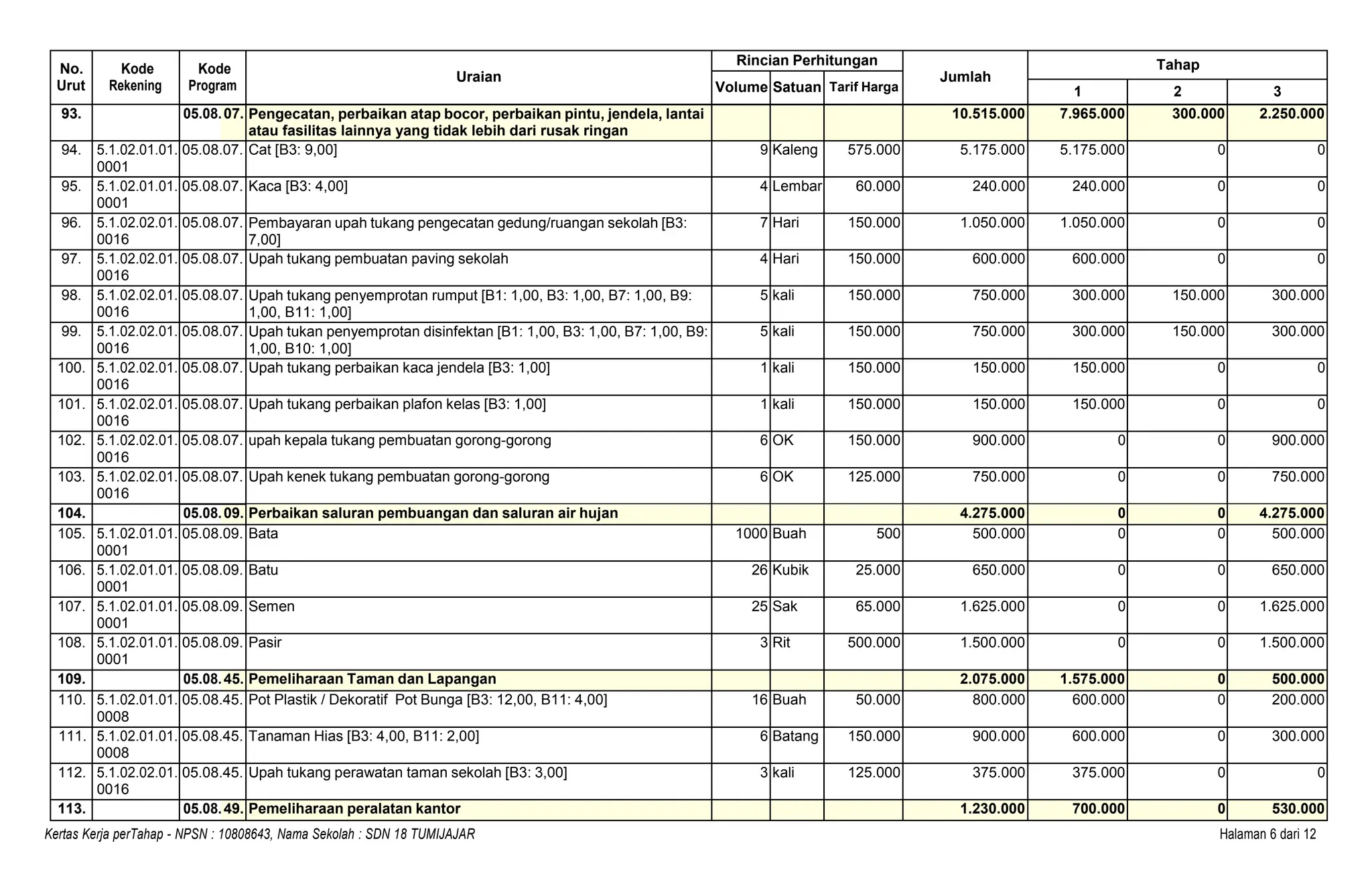 rapbs-tahap-2021 terbaru.docx