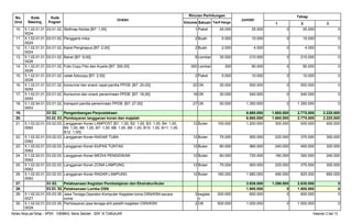 rapbs-tahap-2021 terbaru.docx