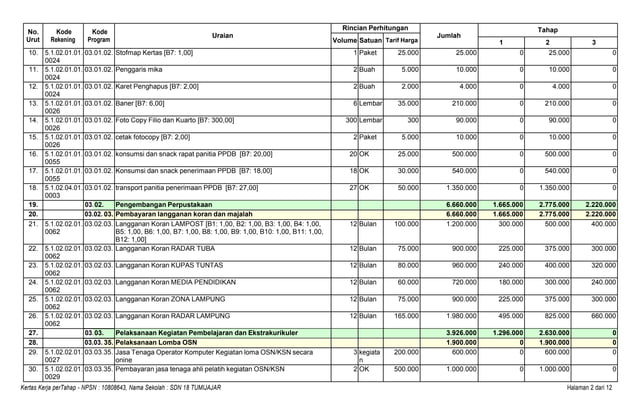 rapbs-tahap-2021 terbaru.docx