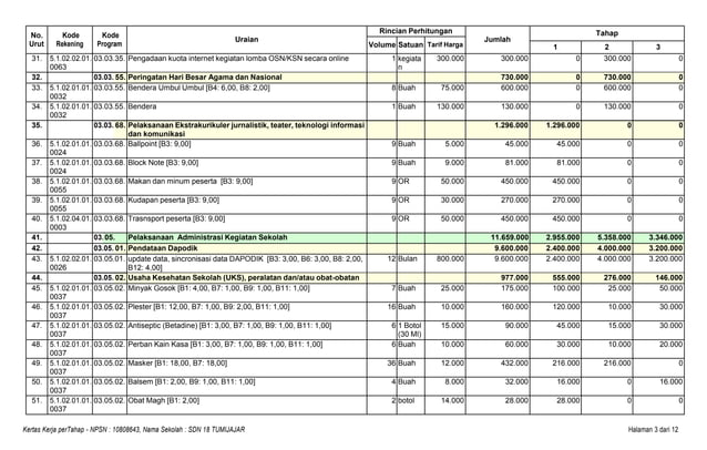 rapbs-tahap-2021 terbaru.docx