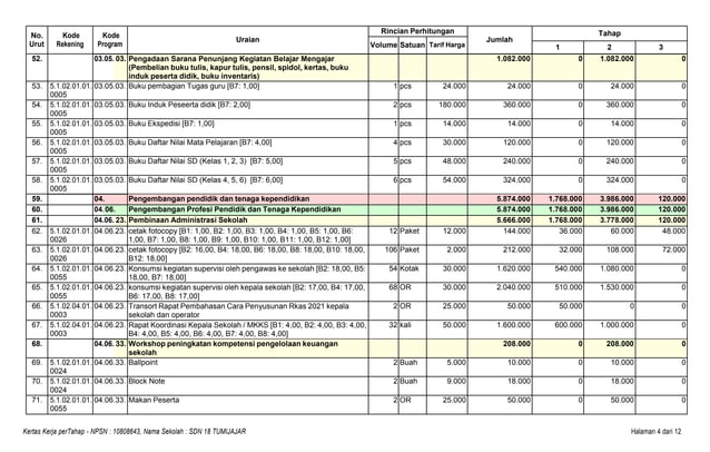 rapbs-tahap-2021 terbaru.docx