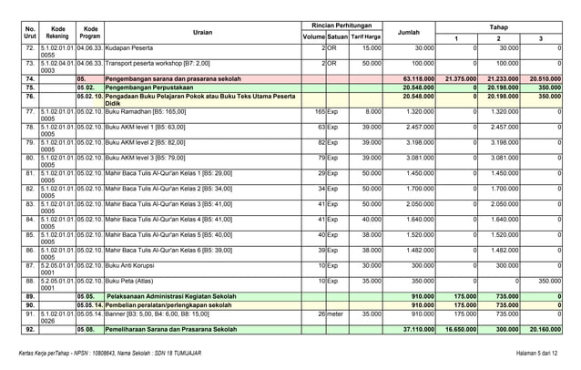 rapbs-tahap-2021 terbaru.docx