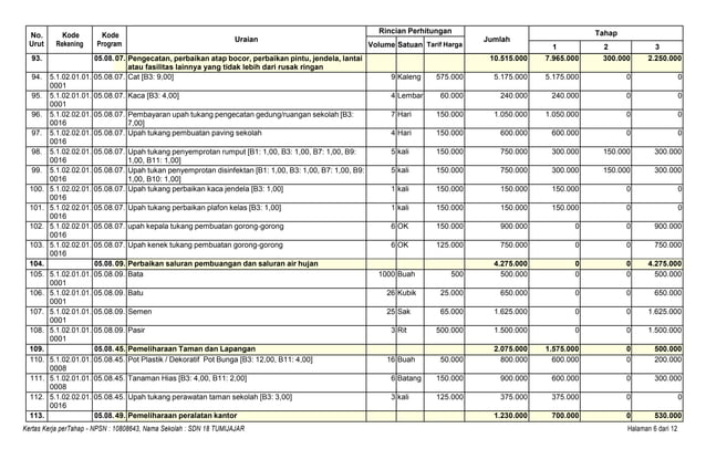 rapbs-tahap-2021 terbaru.docx
