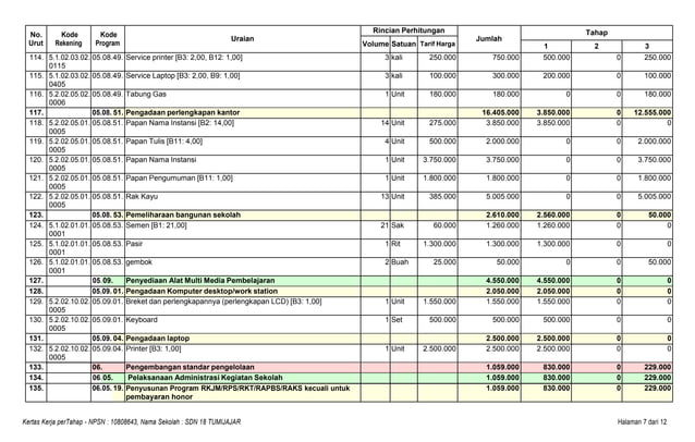 rapbs-tahap-2021 terbaru.docx