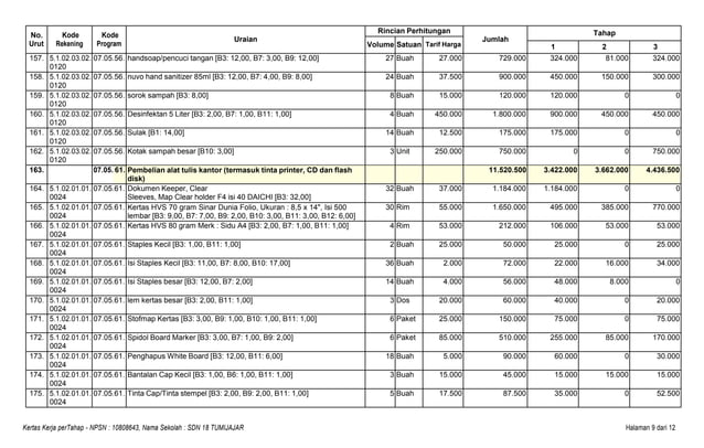 rapbs-tahap-2021 terbaru.docx