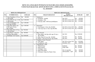 RPBS PAUD Baru | DOCX