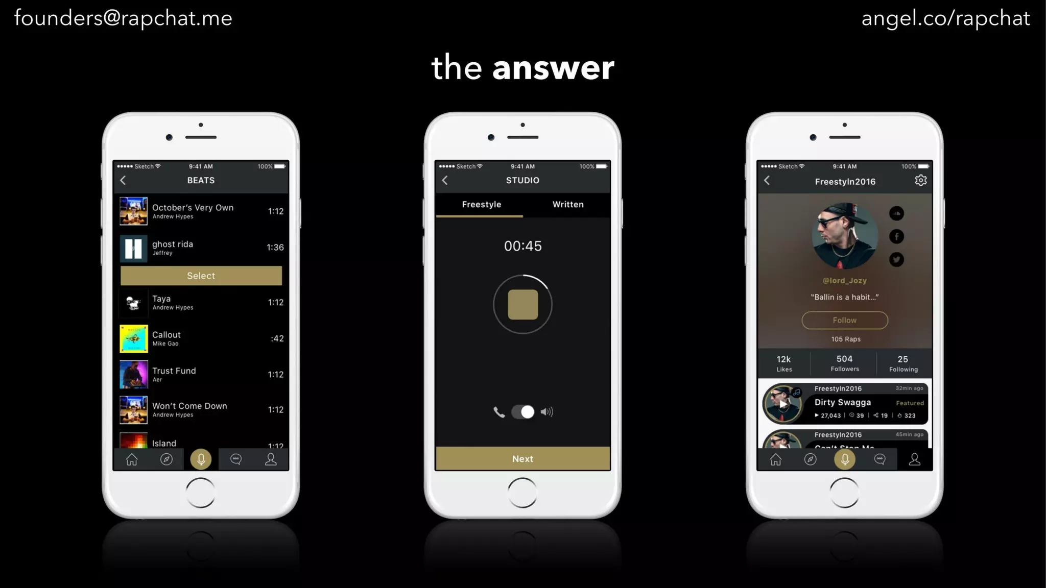 Rapchat Pitch Deck | PPT
