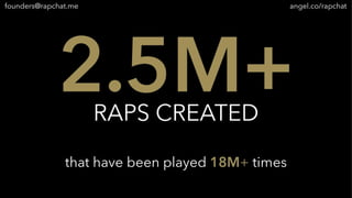 Rapchat Pitch Deck | PPT