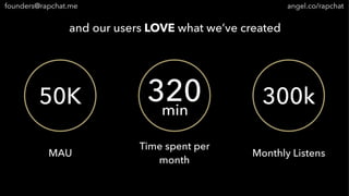 Rapchat Pitch Deck | PPT