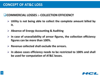 AT&C LOSSES In RAPDRP | PPTX