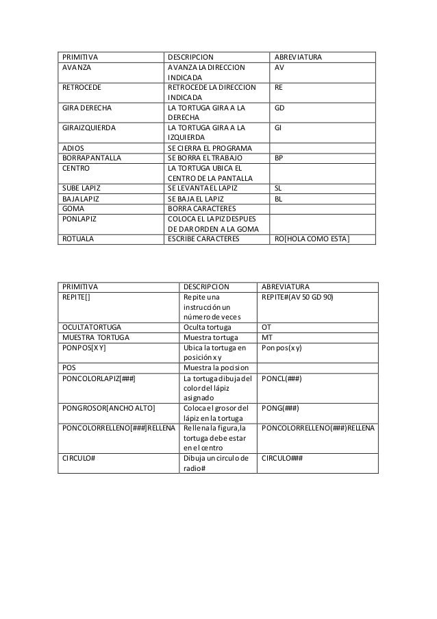 Que es msw logo - ersres