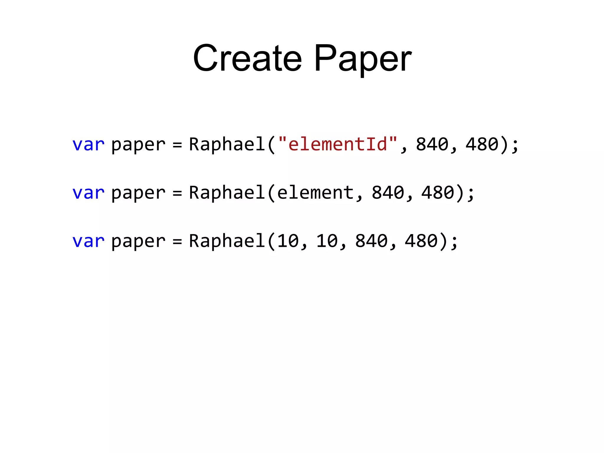 Raphael JavaScript Library | PPT