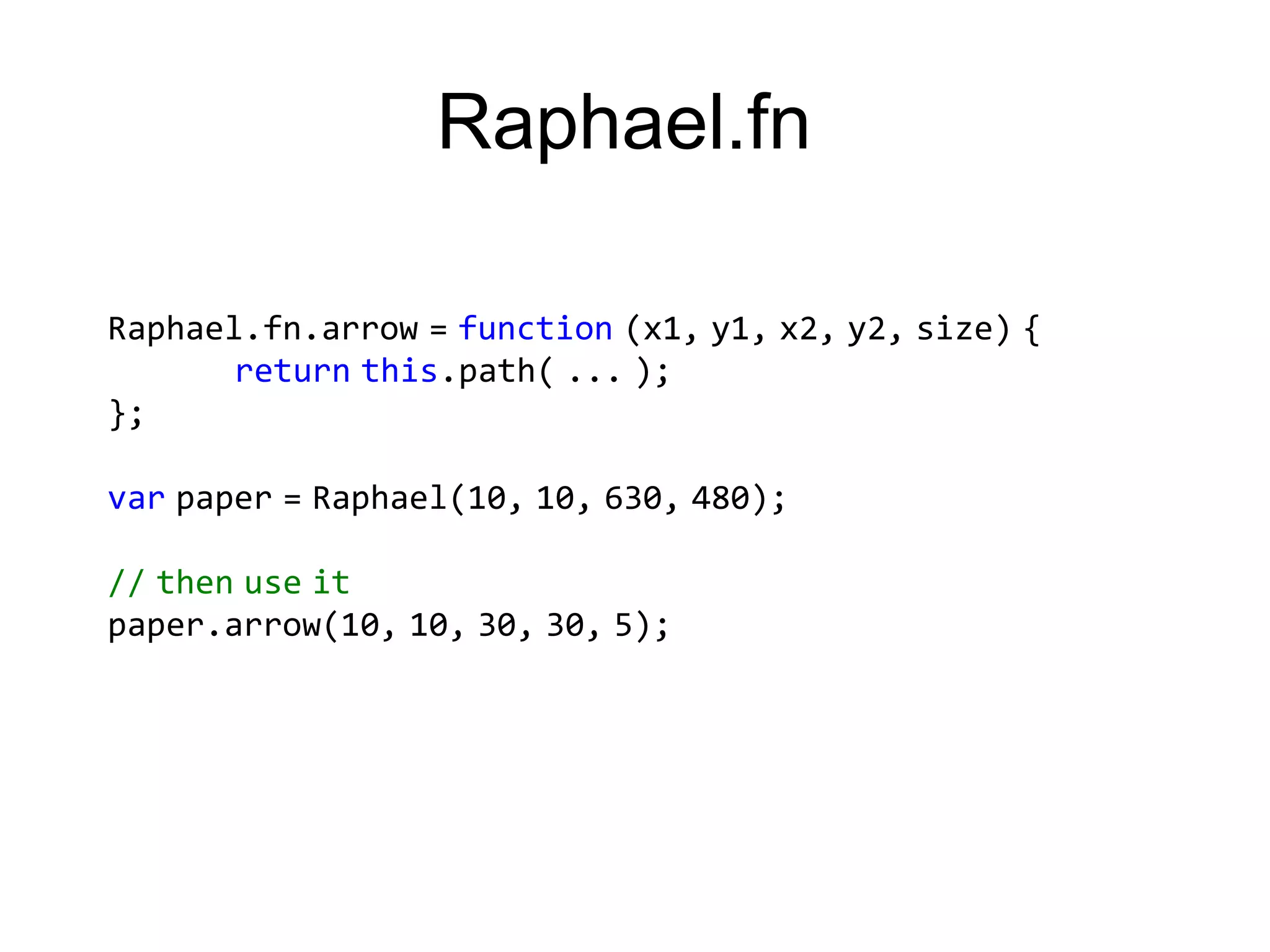 Raphael JavaScript Library | PPT