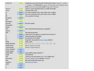 Raphael JavaScript Library | PPT