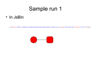 Raphael JavaScript Library | PPT