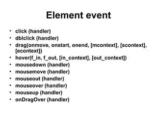Raphael JavaScript Library | PPT