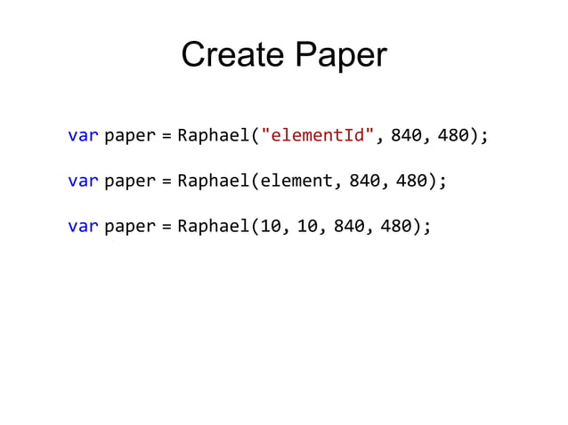 Raphael JavaScript Library | PPT