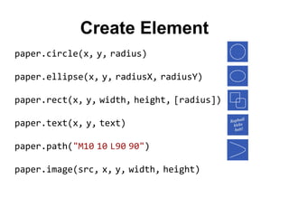 Raphael JavaScript Library | PPT