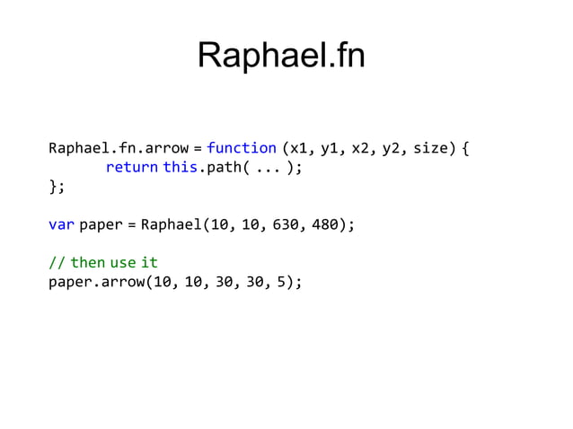 Raphael JavaScript Library | PPT