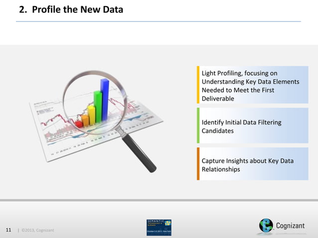 Rapid data integration and curation | PPT