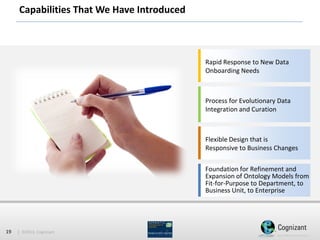 Rapid data integration and curation | PPT