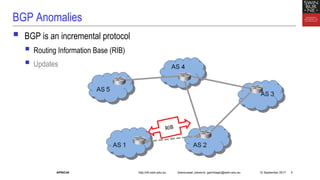 Rapid Detection of BGP Anomalies | PPT