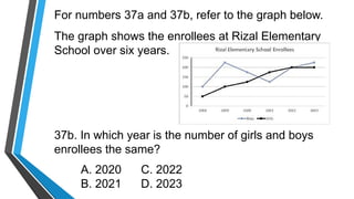 RAPID-MATH-ASSESMENT. for grade 4 to 6pptx | PPTX