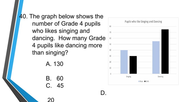 RAPID-MATH-ASSESMENT. for grade 4 to 6pptx | PPTX