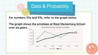 Rapid-Mathematics-Assessment-KS2.pptx.pdf