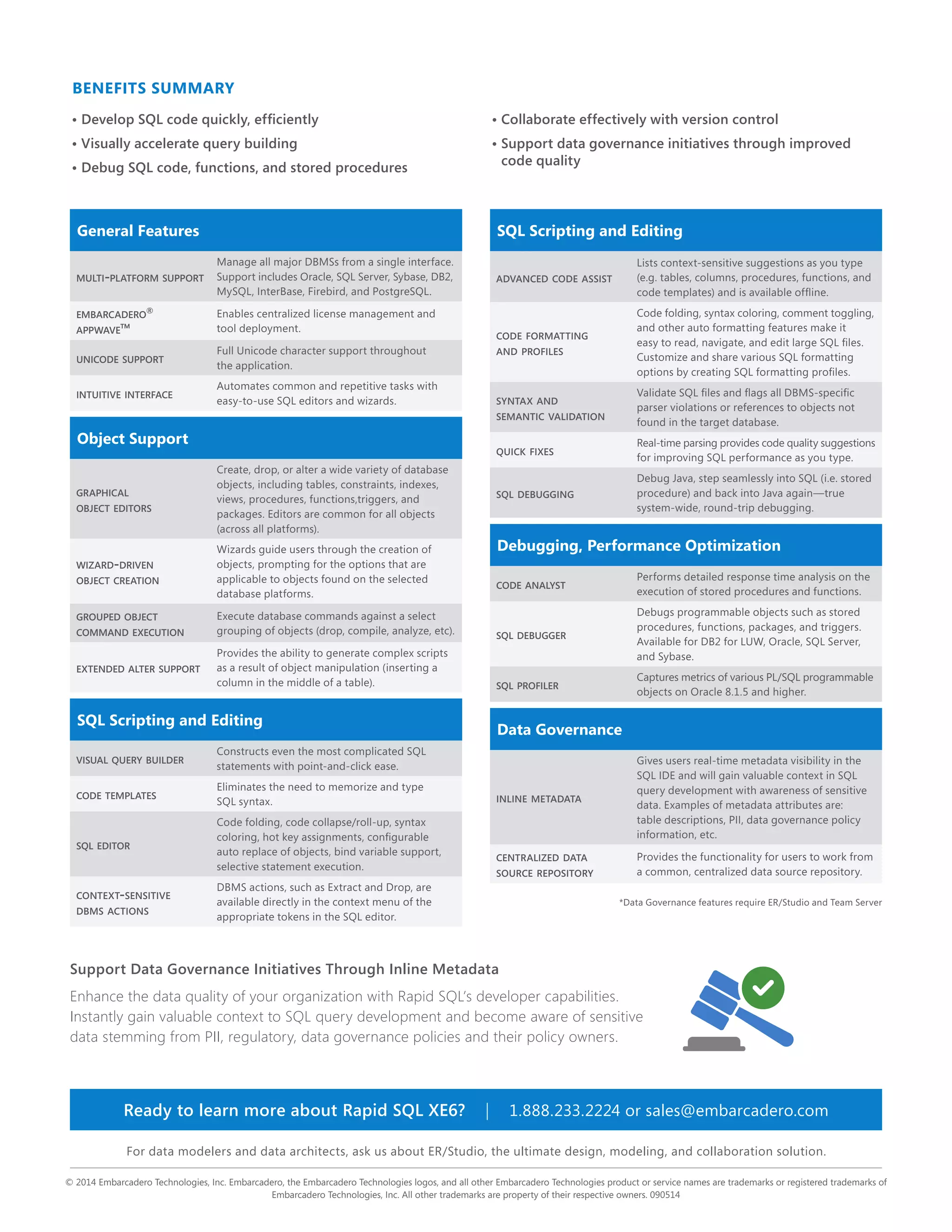Rapid SQL Datasheet - The Intelligent IDE for SQL Development | PDF