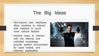 Rapid acceleration of intuitive technology | PPTX