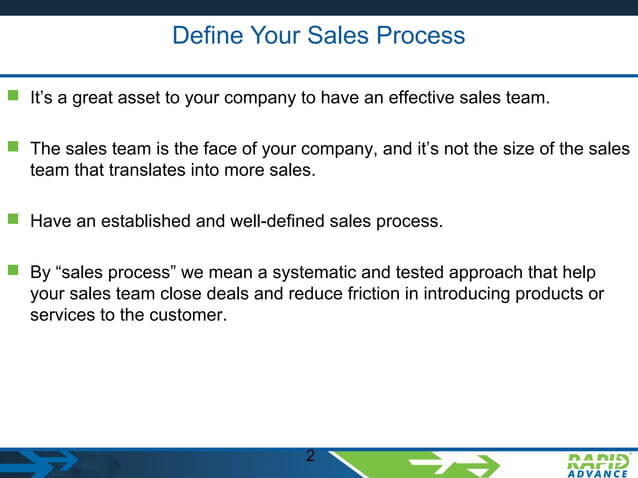 Define Your Sales Process To Grow Your Business | PPT
