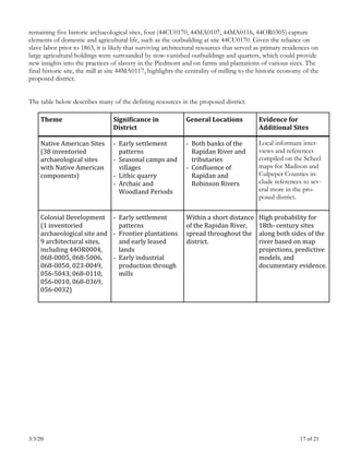 Rapidan Preliminary Information Form | PDF