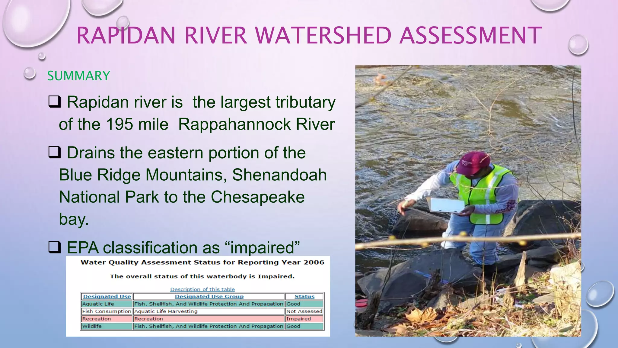 Rapidan river watershed assessment presentation john ndiritu 2014 | PPTX