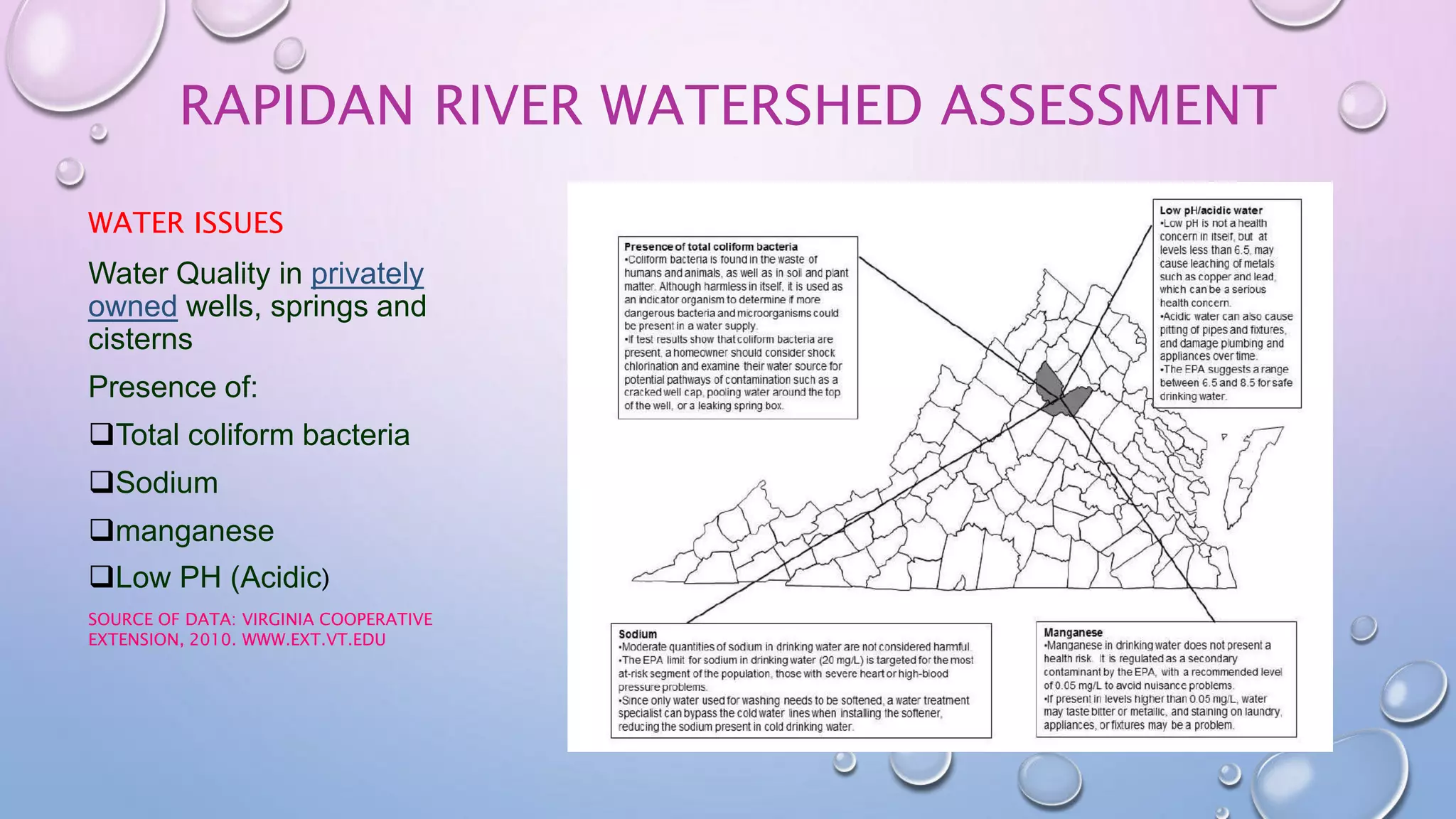 Rapidan river watershed assessment presentation john ndiritu 2014
