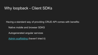 Rapid app building with loopback framework | PDF