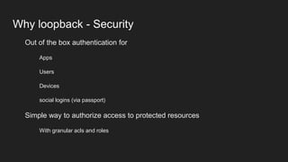 Rapid app building with loopback framework | PDF